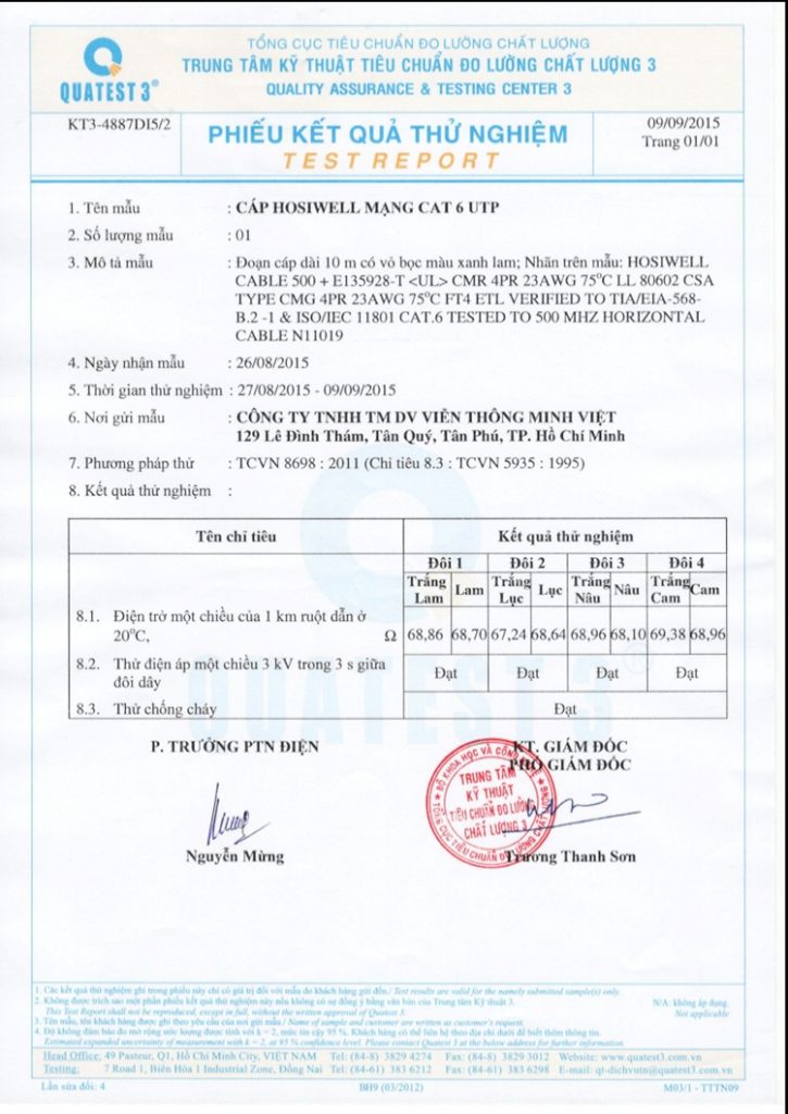 Quatest 3 Là Gì? Dịch Vụ Của Quatest 3 Cung Cấp Gồm Những Gì? Địa Chỉ ...